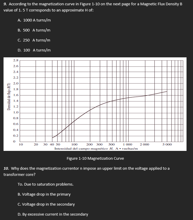 Solved 9. According to the magnetization curve in Figure | Chegg.com