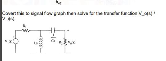 Solved Covert this to signal flow graph then solve for the | Chegg.com