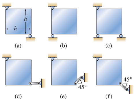 Solved Consider the objects shown in the figure below. Which | Chegg.com