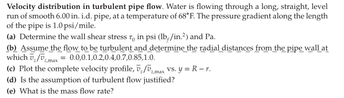 Velocity distribution in turbulent pipe flow. Water | Chegg.com