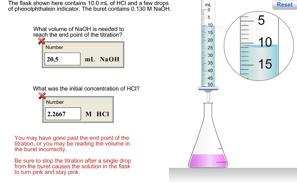 Solved The flask shown here contains 10.0 mL of HCl and a | Chegg.com
