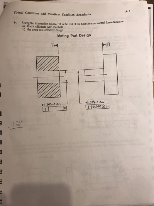 Solved Virtual Condition and Resultant Condition Boundaries | Chegg.com