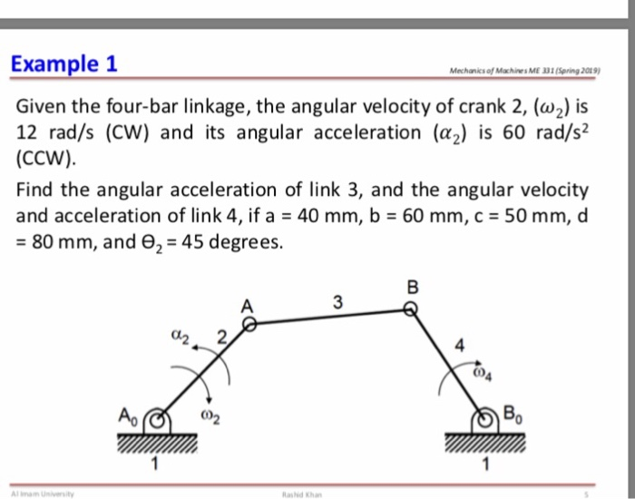 Solved Example1 Mechanics of MachineS ME 333(Spring 204 9 | Chegg.com