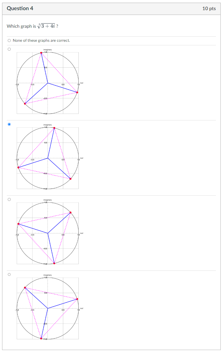 Solved Question 4 10pts Which graph is 33+4i ? None of these | Chegg.com