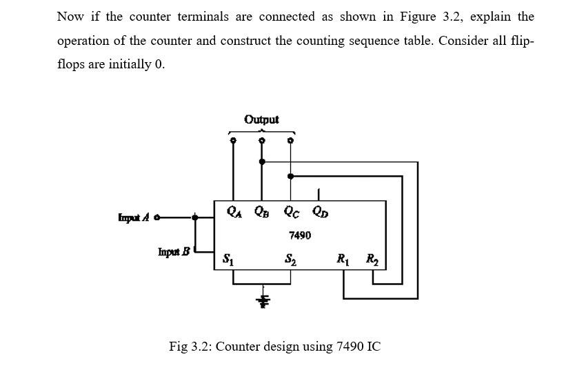 Solved (b) The Figure 3.1 below shows the construction of a | Chegg.com