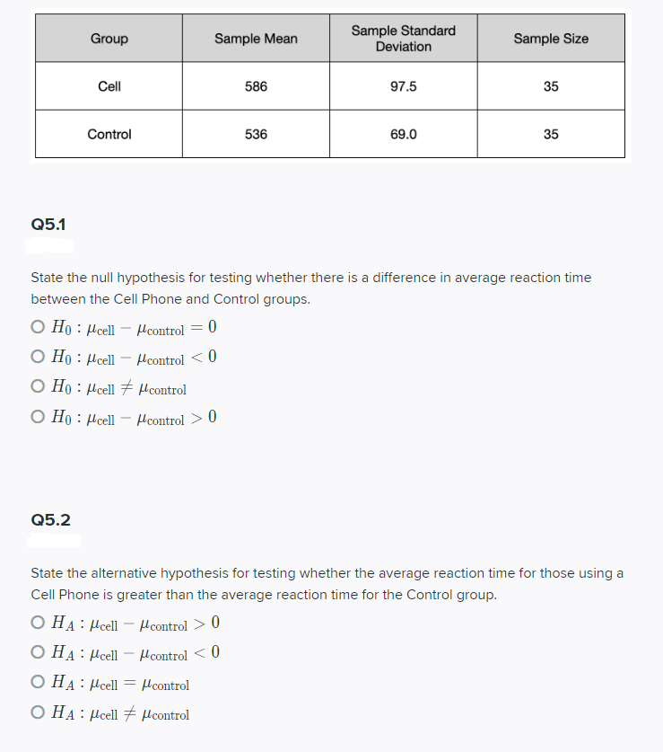 Solved Q5 Two-sample t-test Researchers are interested in | Chegg.com