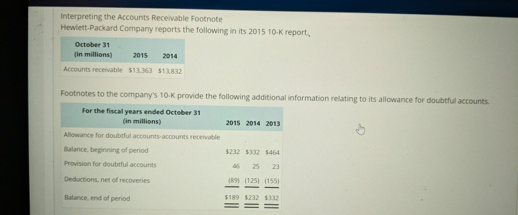 Solved Interpreting the Accounts Receivable Footnote | Chegg.com