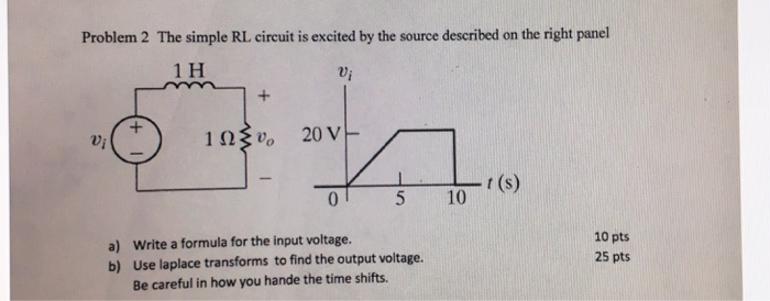 Solved Problem 2 The simple RL circuit is excited by the | Chegg.com