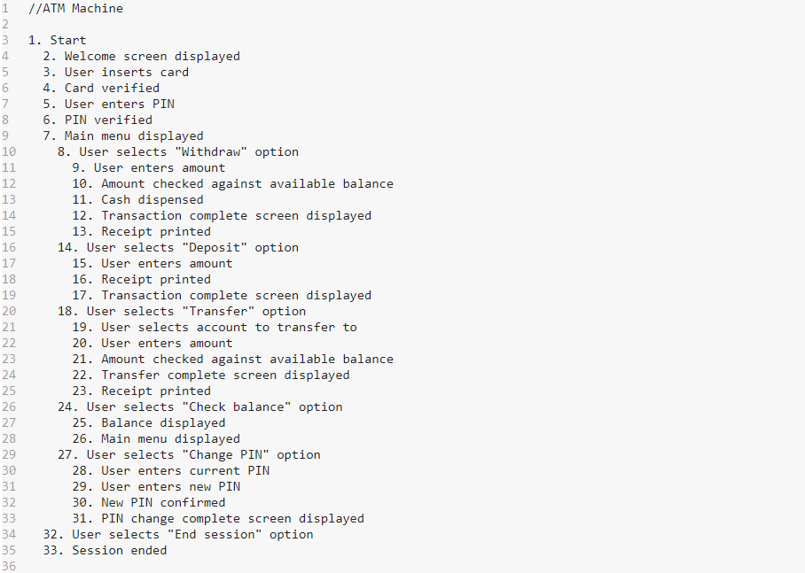 Solved Create a dialogue diagram for the ATM machine and | Chegg.com