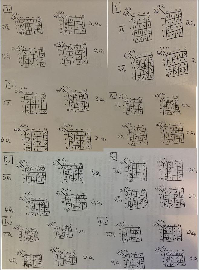 Solve the k maps. | Chegg.com