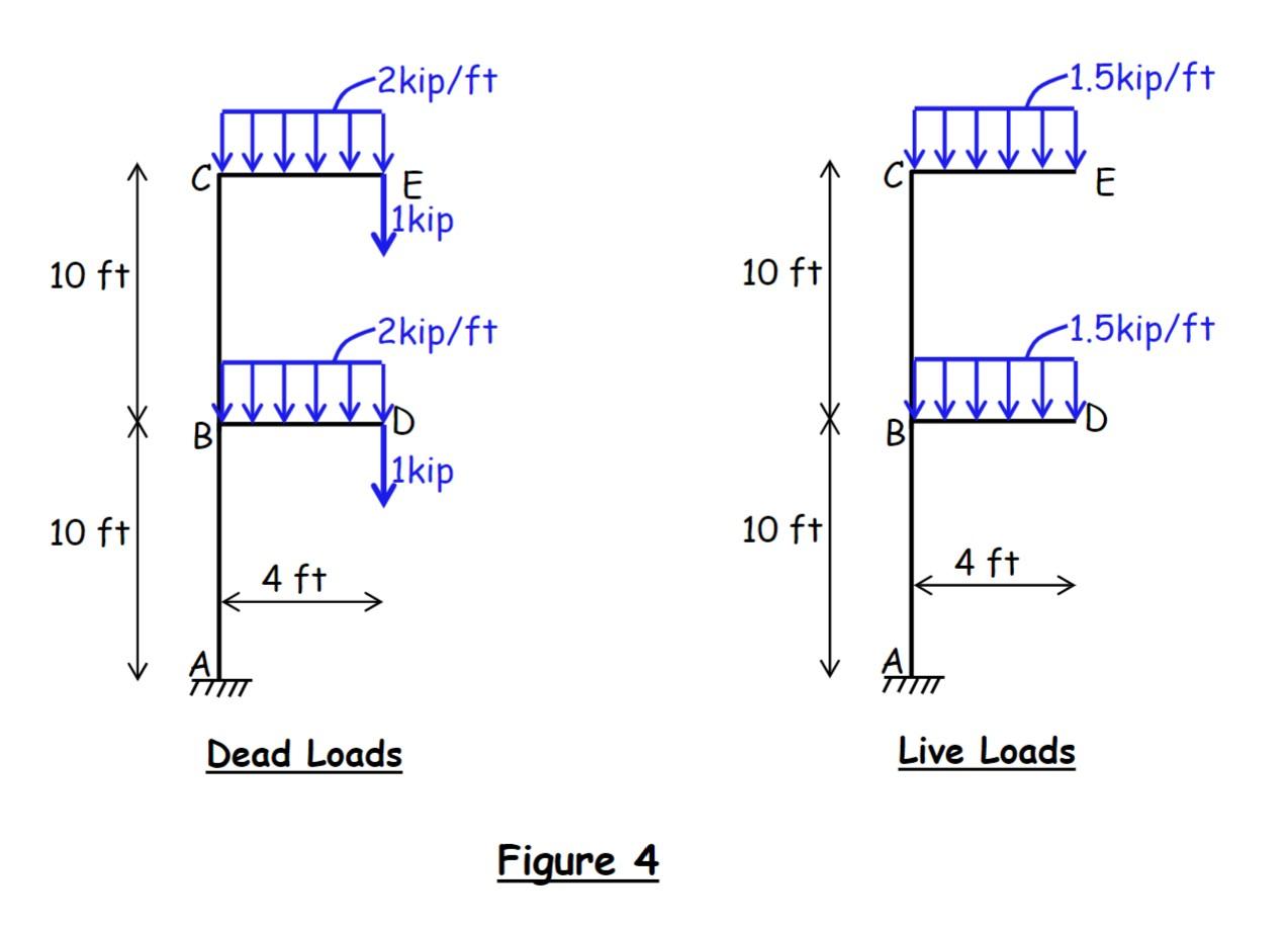 Solved We are given the structure shown in Figure 4 . The | Chegg.com
