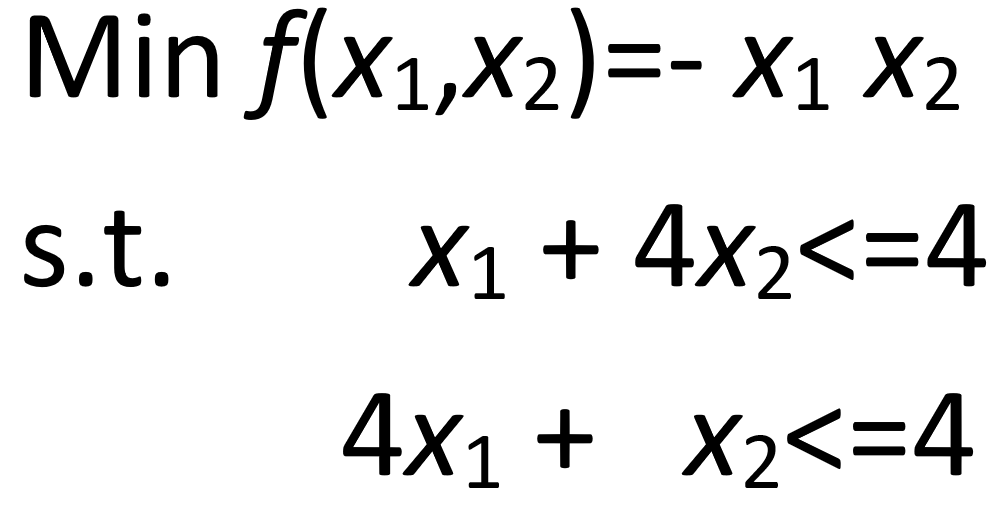 Solved Min F x1 x2 X1 X2 S t X1 4x2