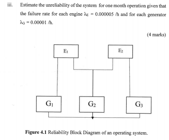 PART B: ANSWER ONE (1) QUESTION ONLY Q4 (a) An | Chegg.com