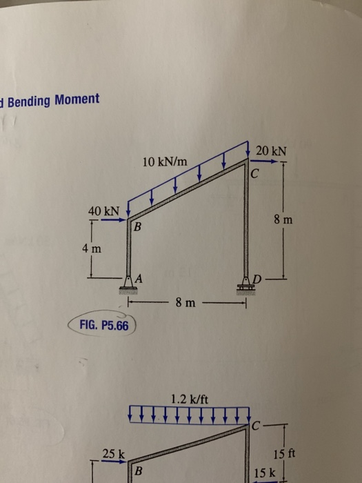 Solved Draw The Shear Bending Moment And Axial Force - vrogue.co Solved Draw The Shear Bending Moment And Axial Force - vrogue.co