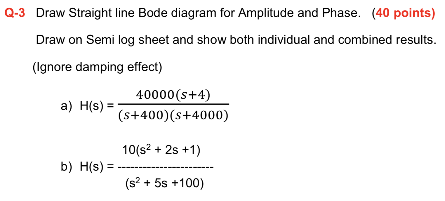 Solved Q-3 Draw Straight line Bode diagram for Amplitude and | Chegg.com