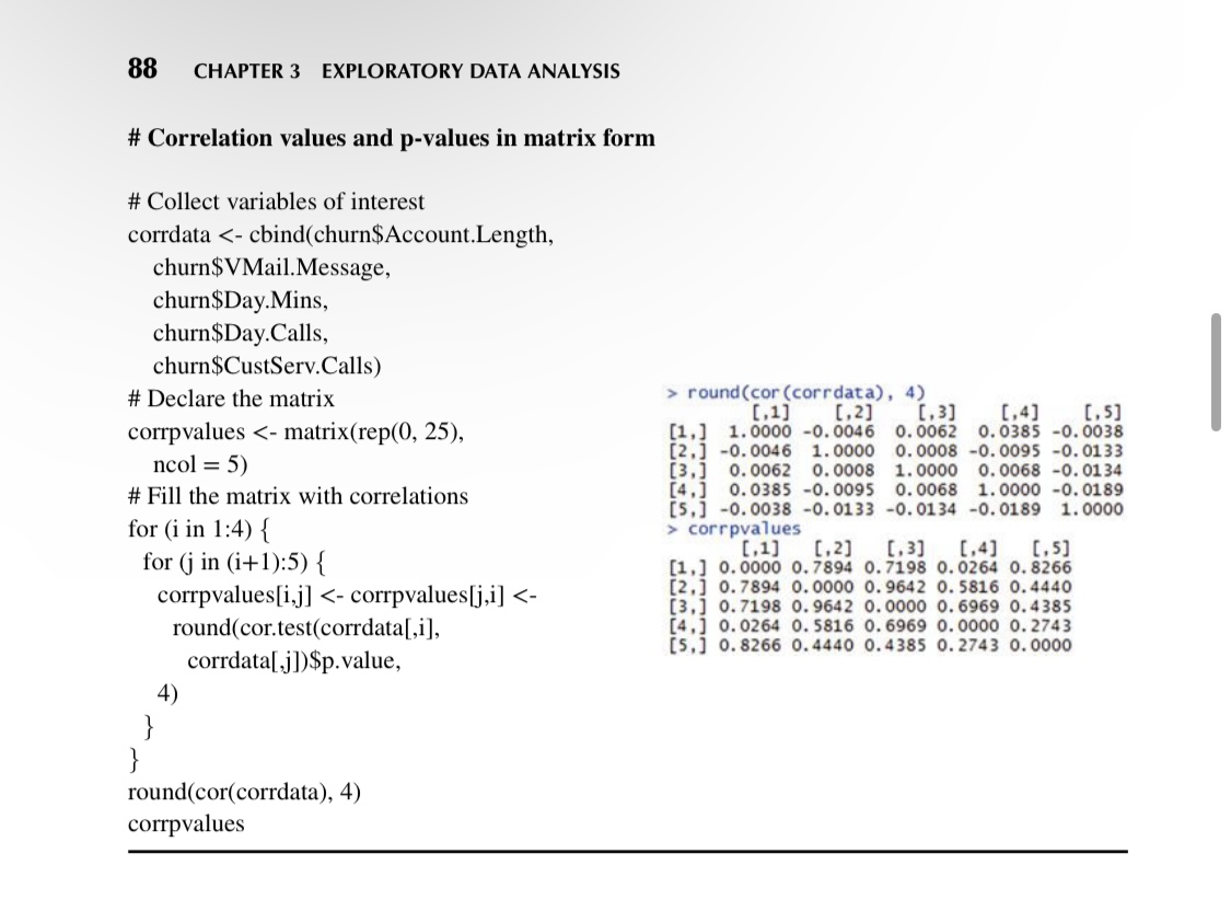 Solved \# Input data set Churn into Data Frame "Churn" churn | Chegg.com