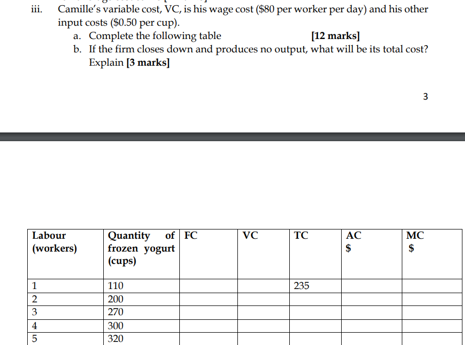 Solved i. Camille's variable cost, VC, is his wage cost ( | Chegg.com