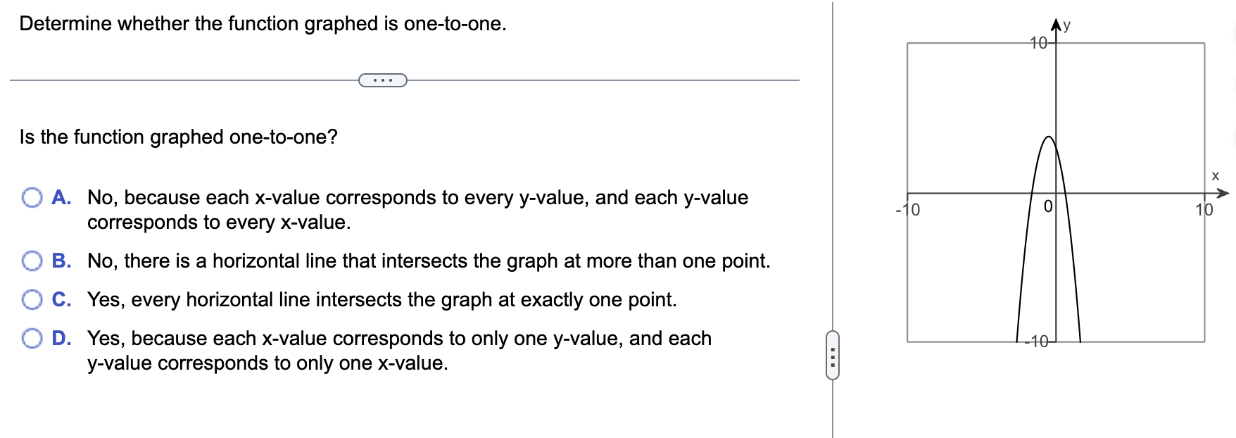 Solved Determine whether the function graphed is one-to-one. | Chegg.com