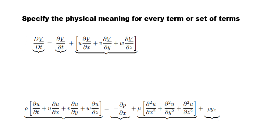 Solved Specify the physical meaning for every term or set of | Chegg.com