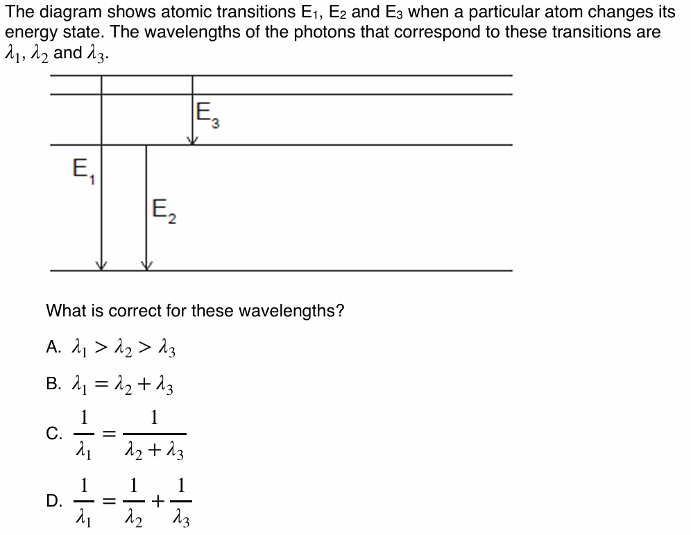 The diagram shows atomic transitions E1,E2 ﻿and E3 | Chegg.com