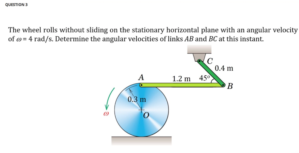 Solved QUESTION 3 The wheel rolls without sliding on the | Chegg.com