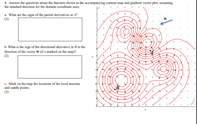 Solved 4. Answer the questions about the function shown in | Chegg.com