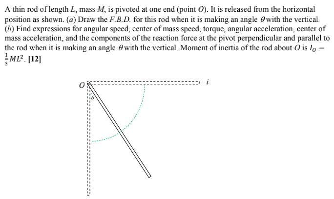 Solved A thin rod of length L, mass M, is pivoted at one | Chegg.com