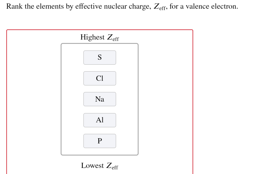 Solved Rank the elements by effective nuclear charge, Zeff, | Chegg.com