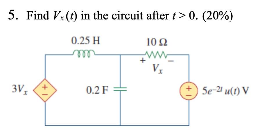 Solved 5. Find Vx(t) in the circuit after t>0.(20%) | Chegg.com