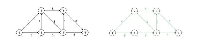 Solved Please answer these questions proving expalinations | Chegg.com