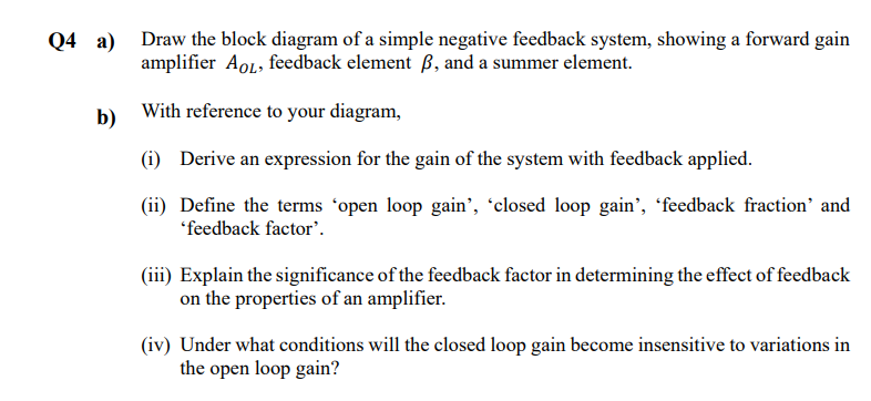 Solved Q4 a) Draw the block diagram of a simple negative | Chegg.com
