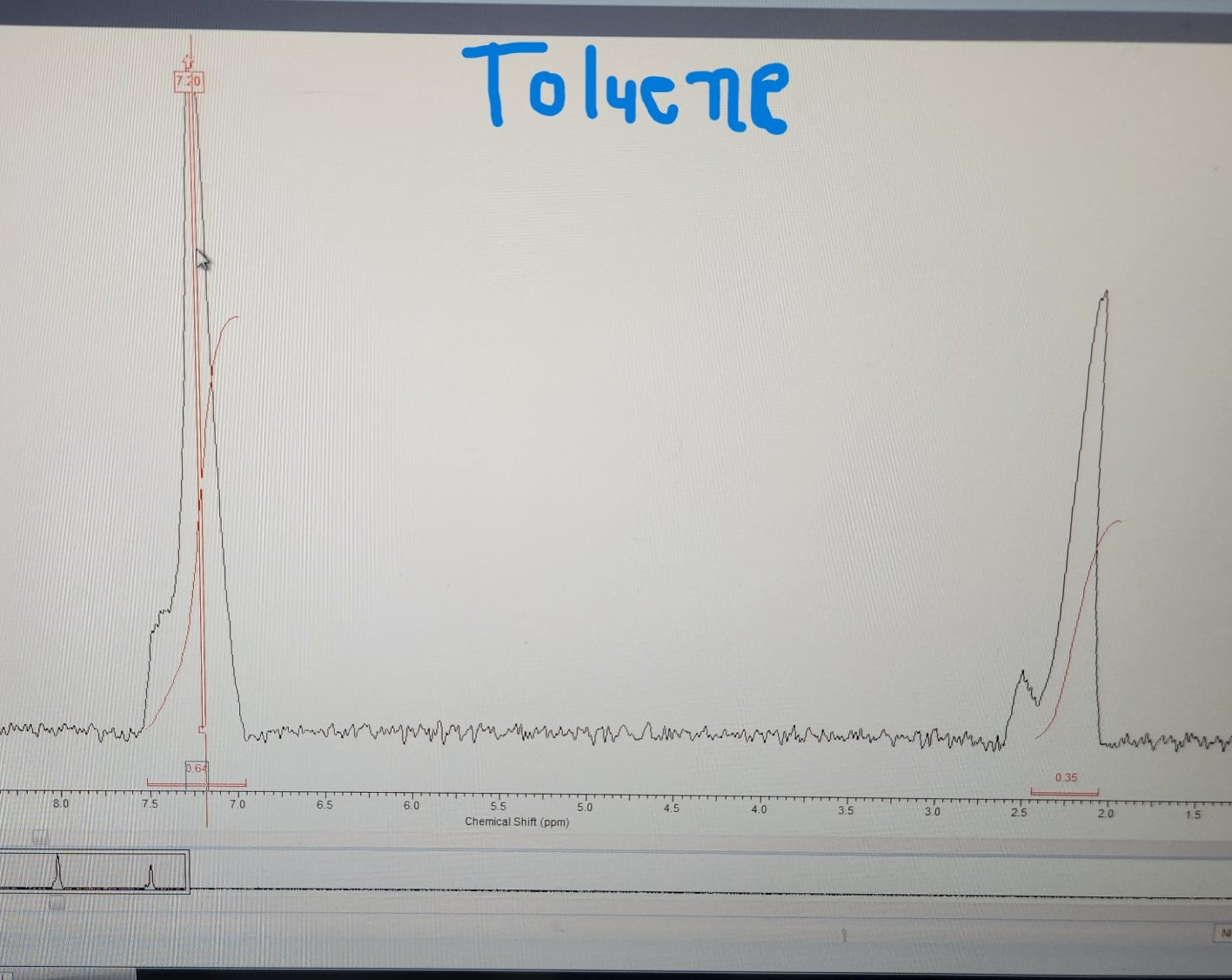 Solved Toluene | Chegg.com