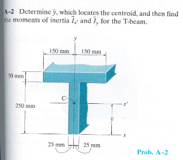 How To Calculate Centroid Of T Beam - The Best Picture Of Beam