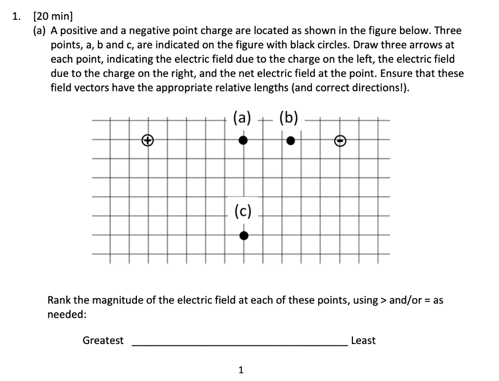 Solved 1. [20 min) (a) A positive and a negative point | Chegg.com