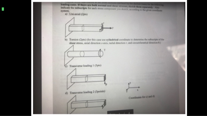 Solved indicate the subscripts for each stress system a) | Chegg.com