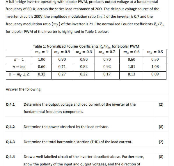 Solved A full-bridge inverter operating with bipolar PWM, | Chegg.com
