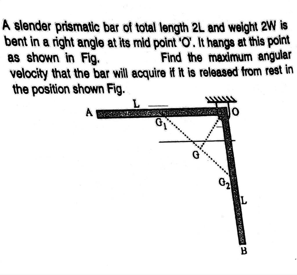 Solved A slender prismatic bar of total length 2L and weight | Chegg.com