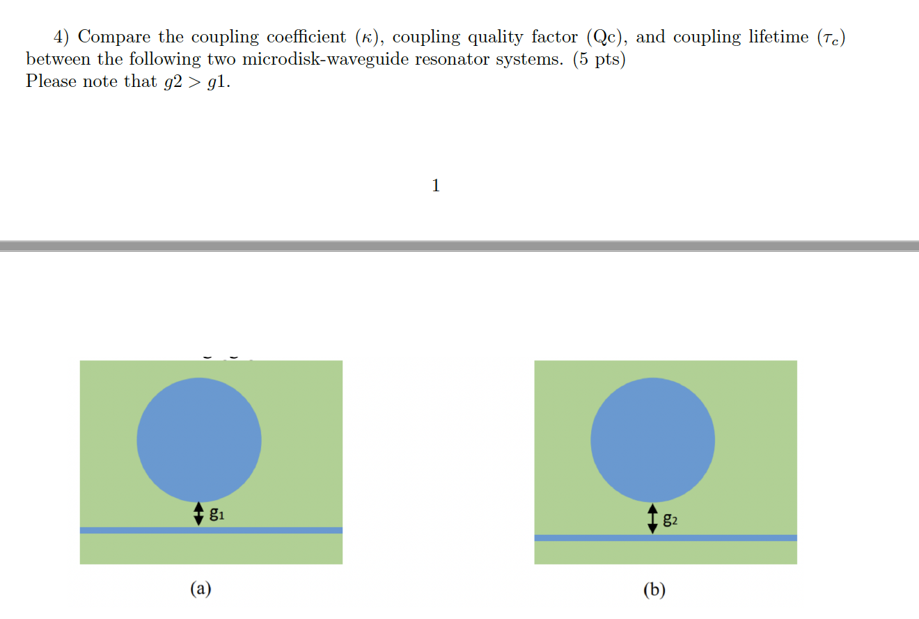 4) Compare the coupling coefficient (ñ), coupling | Chegg.com