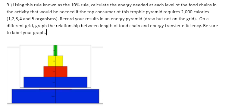 Solved 9.) Using this rule known as the 10% rule, calculate | Chegg.com