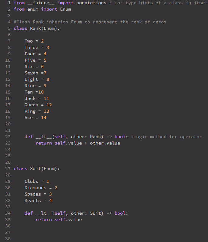 Solved player's hand of cards and deciding what card to play | Chegg.com