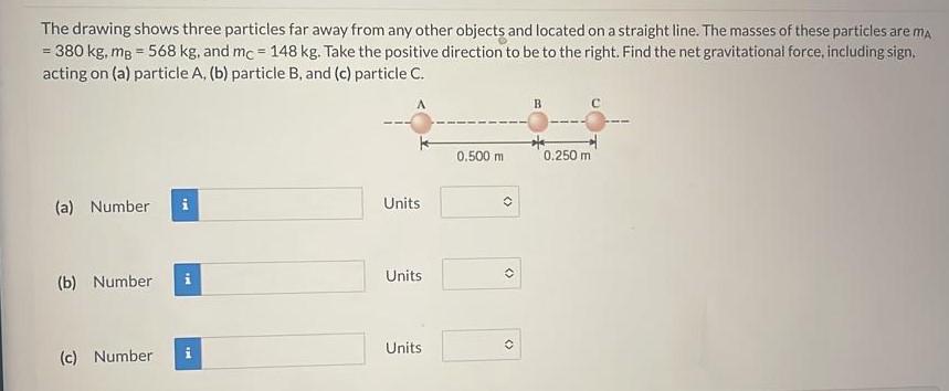 Solved The drawing shows three particles far away from any | Chegg.com