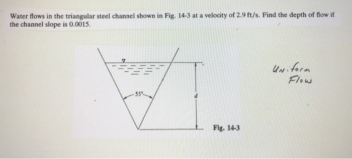 Solved Water flows in the triangular steel channel shown in | Chegg.com