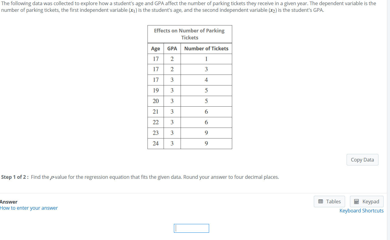 Solved The following data was collected to explore how a | Chegg.com