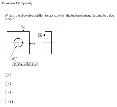 Solved Question 1 (10 points) What is the allowable position | Chegg.com