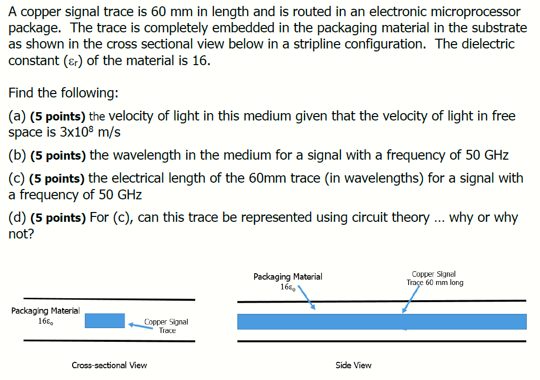 A copper signal trace is 60 mm in length and is | Chegg.com