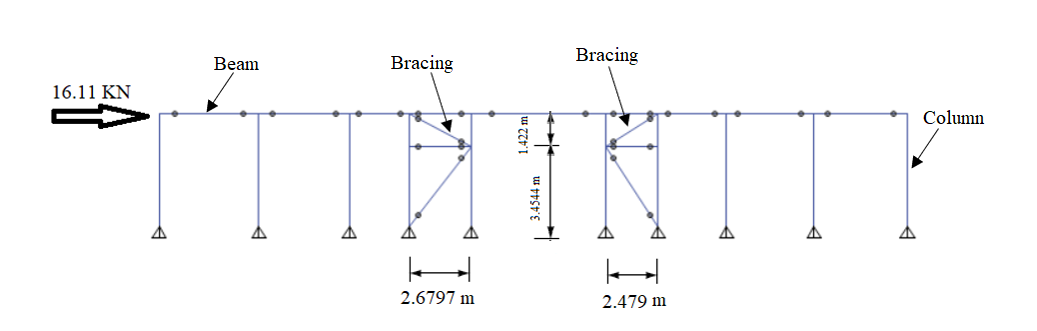 Solved Calculate (Compression and tension ) axial forces in | Chegg.com