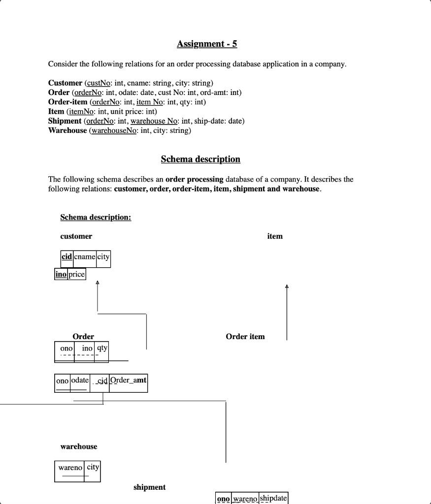 Solved Assignment - 5 Consider the following relations for | Chegg.com