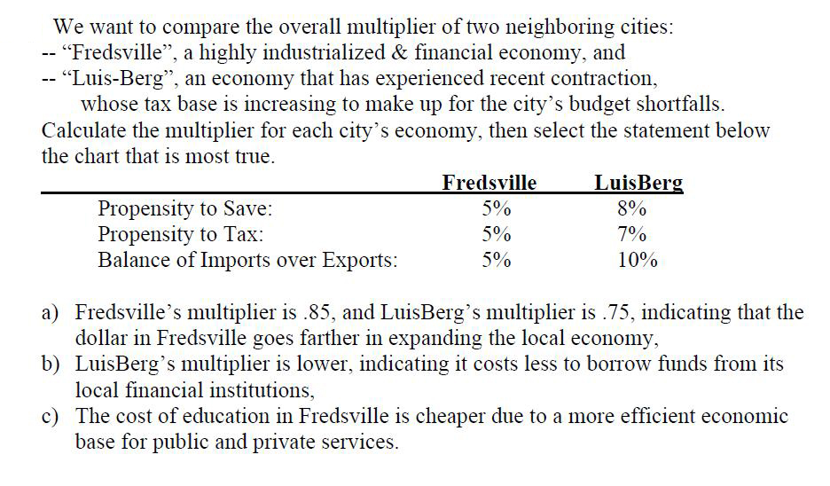 Solved We want to compare the overall multiplier of two | Chegg.com