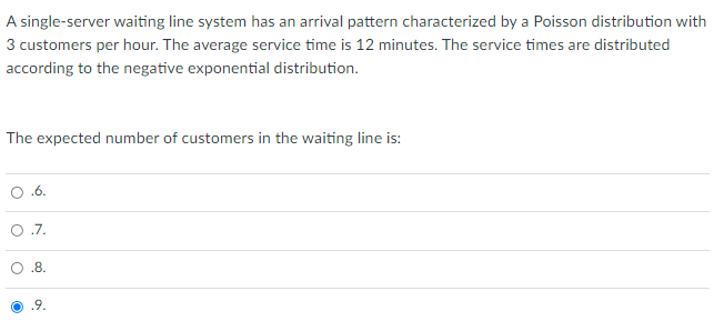 Solved A single-server waiting line system has an arrival | Chegg.com