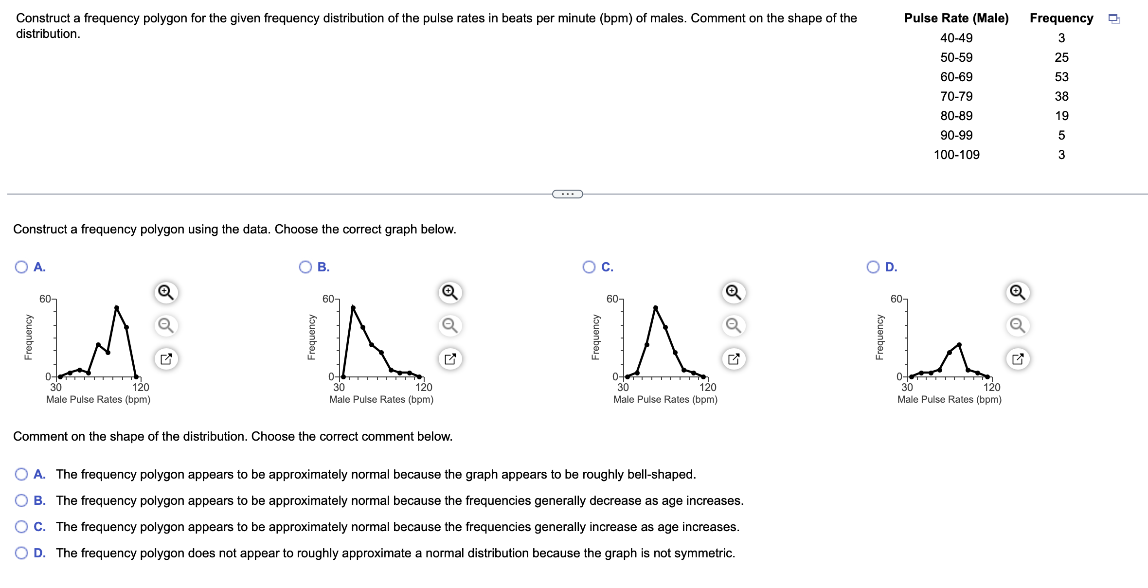 Solved Construct a frequency polygon for the given frequency | Chegg.com
